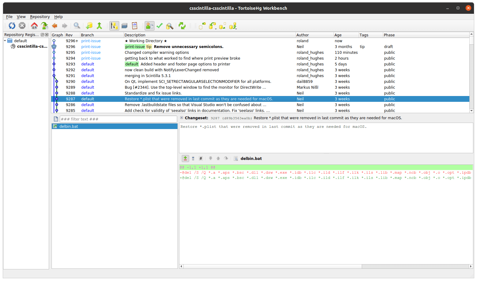 I Hate Mercurial – Logikal Blog